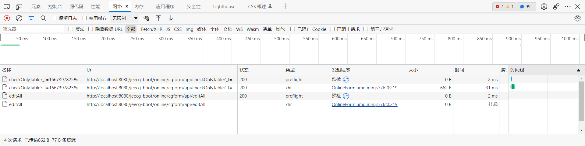Online表单开发，点保存无响应 · Issue 4180 · Jeecgbootjeecgboot · Github 8513