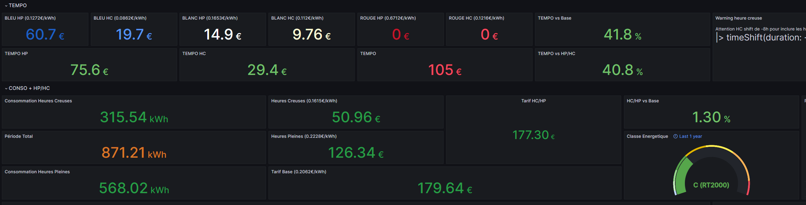 [HELP] - Décalage des horaires : Comment bien configurer la timezone ? · Issue #321 ...