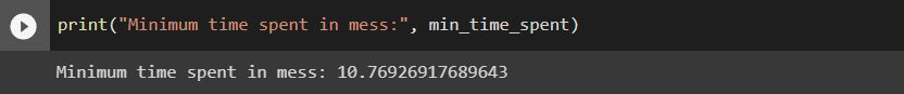 GitHub - nishkarsh25/minimum-time-in-mess: This project involves the analysis of the minimum ...