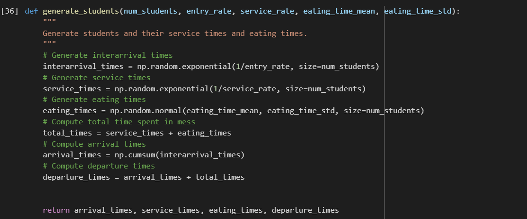 GitHub - nishkarsh25/minimum-time-in-mess: This project involves the analysis of the minimum ...