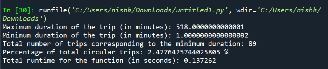 GitHub - nishkarsh25/IISC_Dijkstra_Algorithm_On_Bicycle_Dataset: The ...