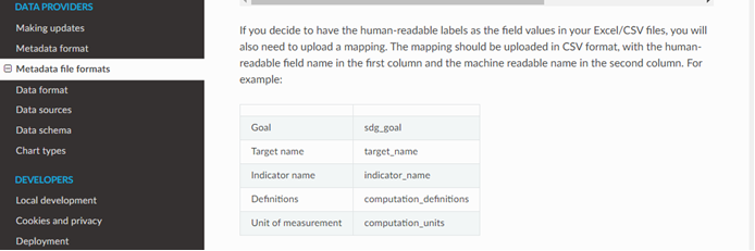 Metadata file formats · open-sdg open-sdg · Discussion #1883 · GitHub