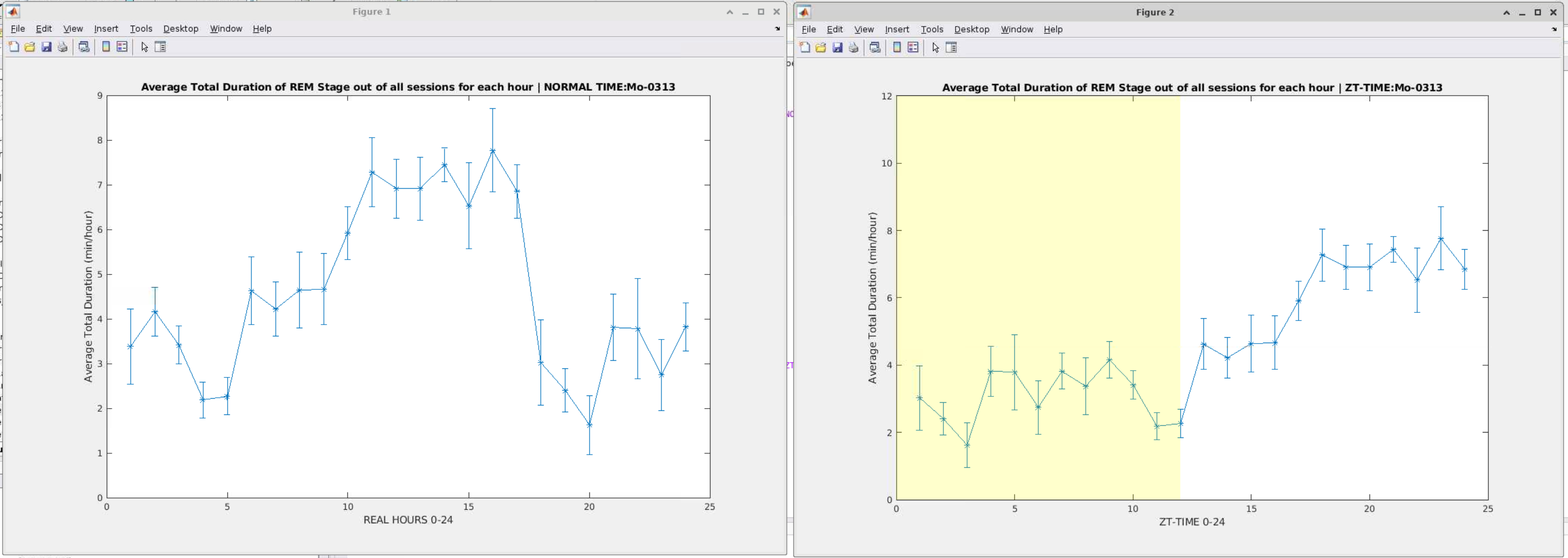 GitHub - sofiandr/Splines-Project: Analysis and figures for splines ...