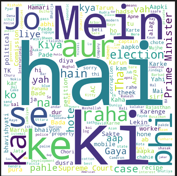 GitHub - HammadHk1/Exploratory-Data-Analysis-and-NLP-Downstream-Tasks-on-Urdu-Speech-Dataset