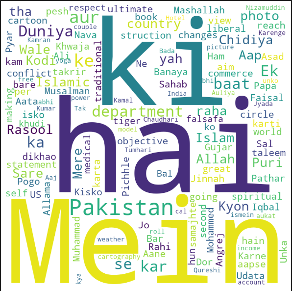 Github Hammadhk1exploratory Data Analysis And Nlp Downstream Tasks On Urdu Speech Dataset