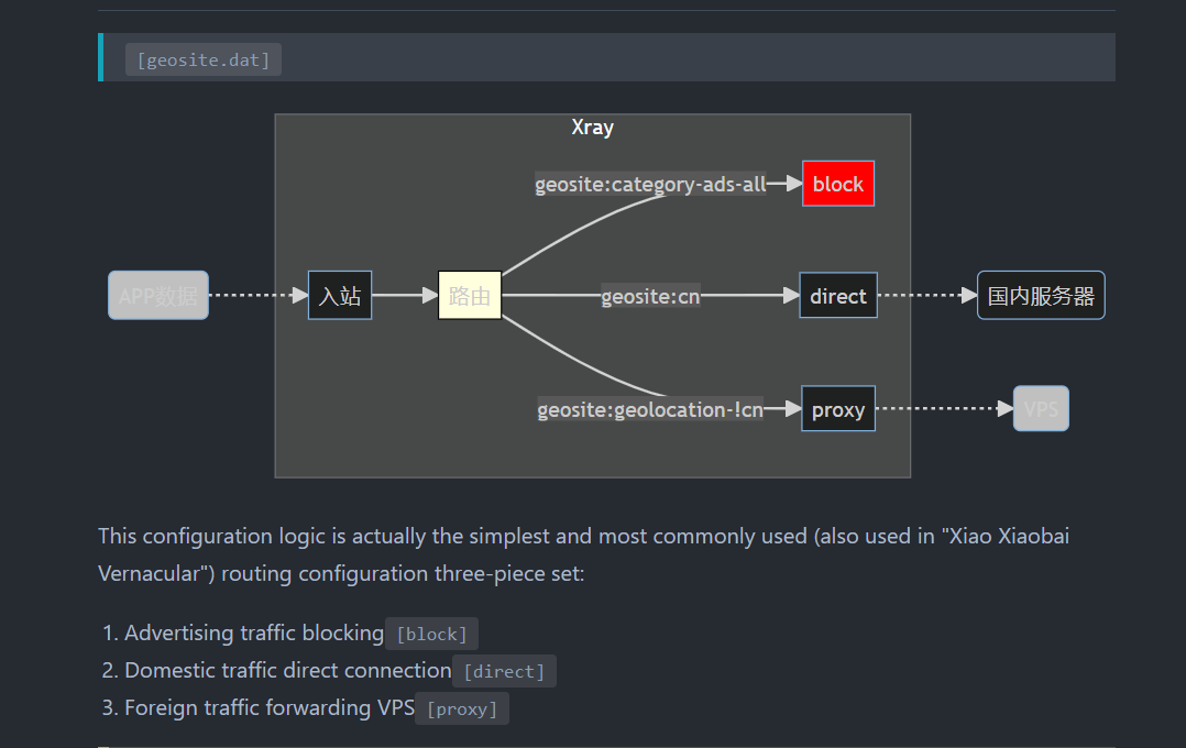 Is it possible to make certain domains open with the user's real IP ? · Issue #220 · XrayR ...