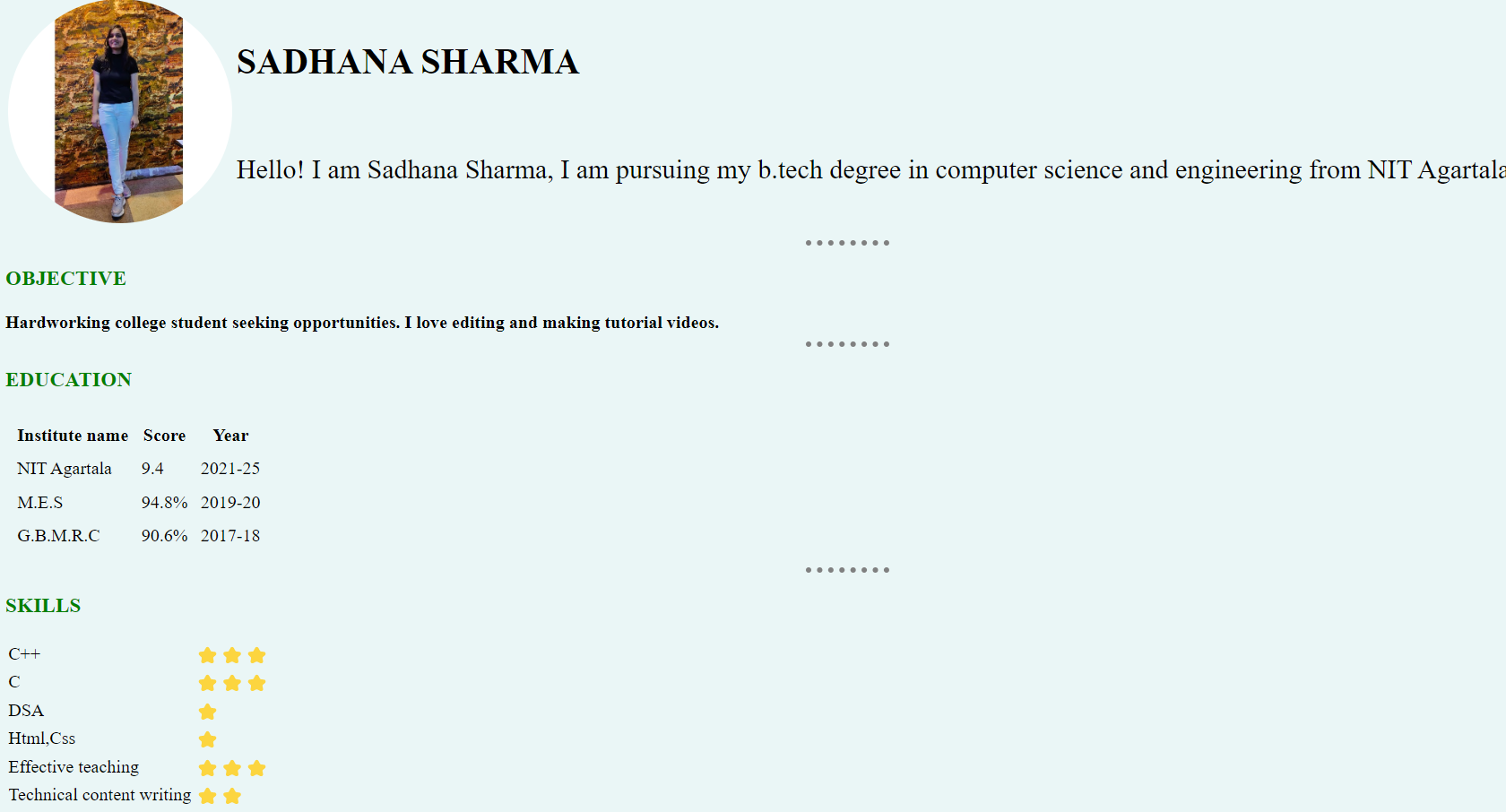 GitHub - sadhanasharma1/Personal-profile: This is my very first project ...