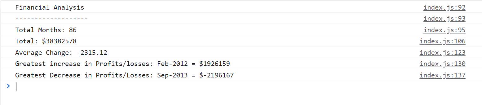 GitHub - Great-kiola/console-finance: Week 4 assignment, required to create a code for analyzing ...