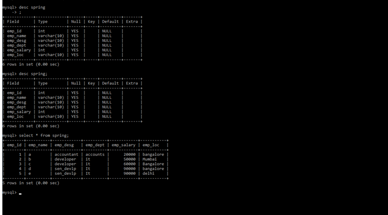 CAT3/README.md at main · Dishanth-2247215/CAT3 · GitHub