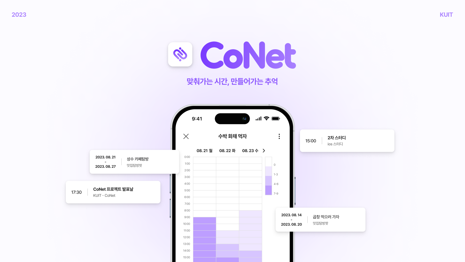 KUIT-CoNet · GitHub