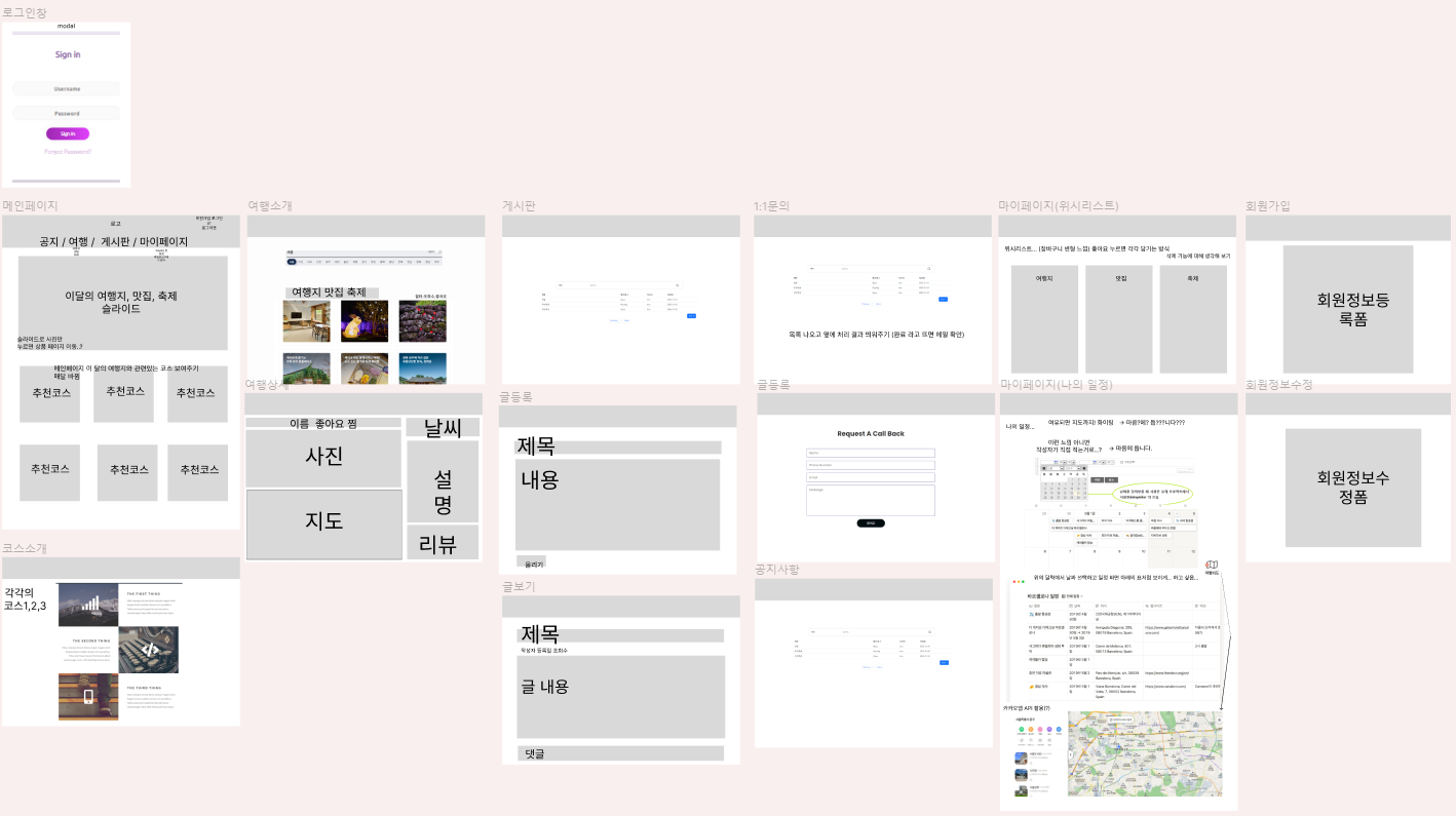 GitHub - pu-reum/trip