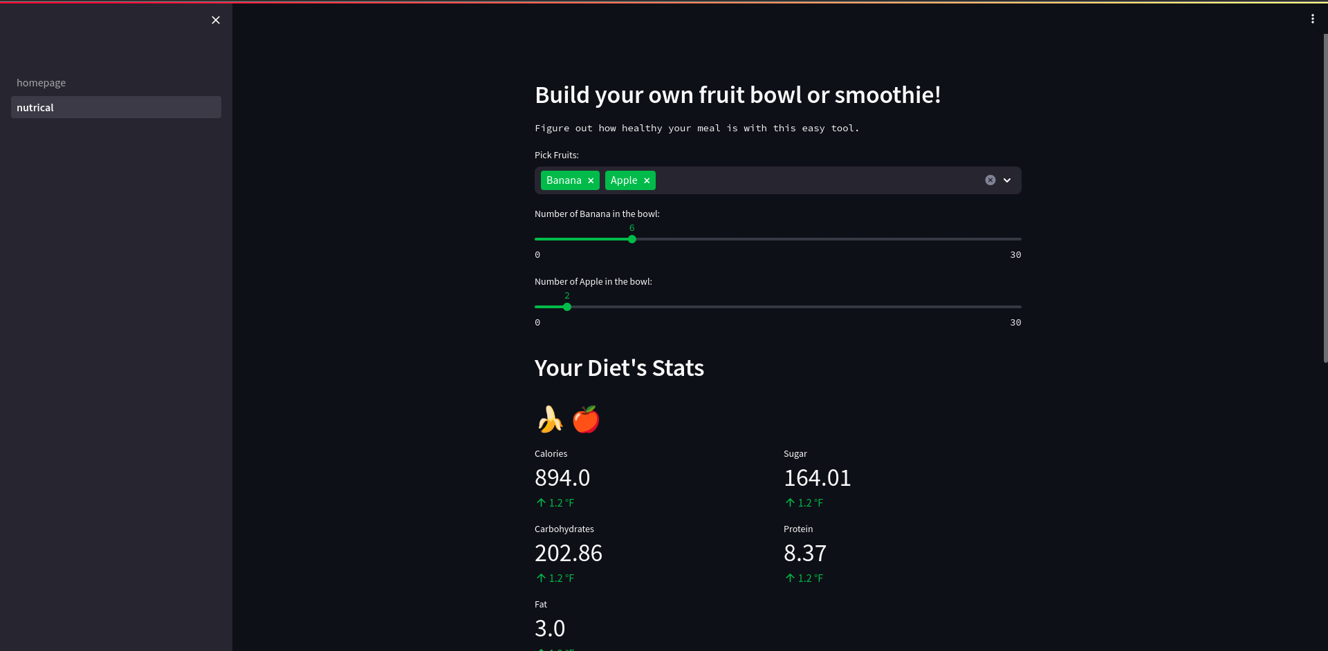 GitHub - benjji0/Ceres-diet