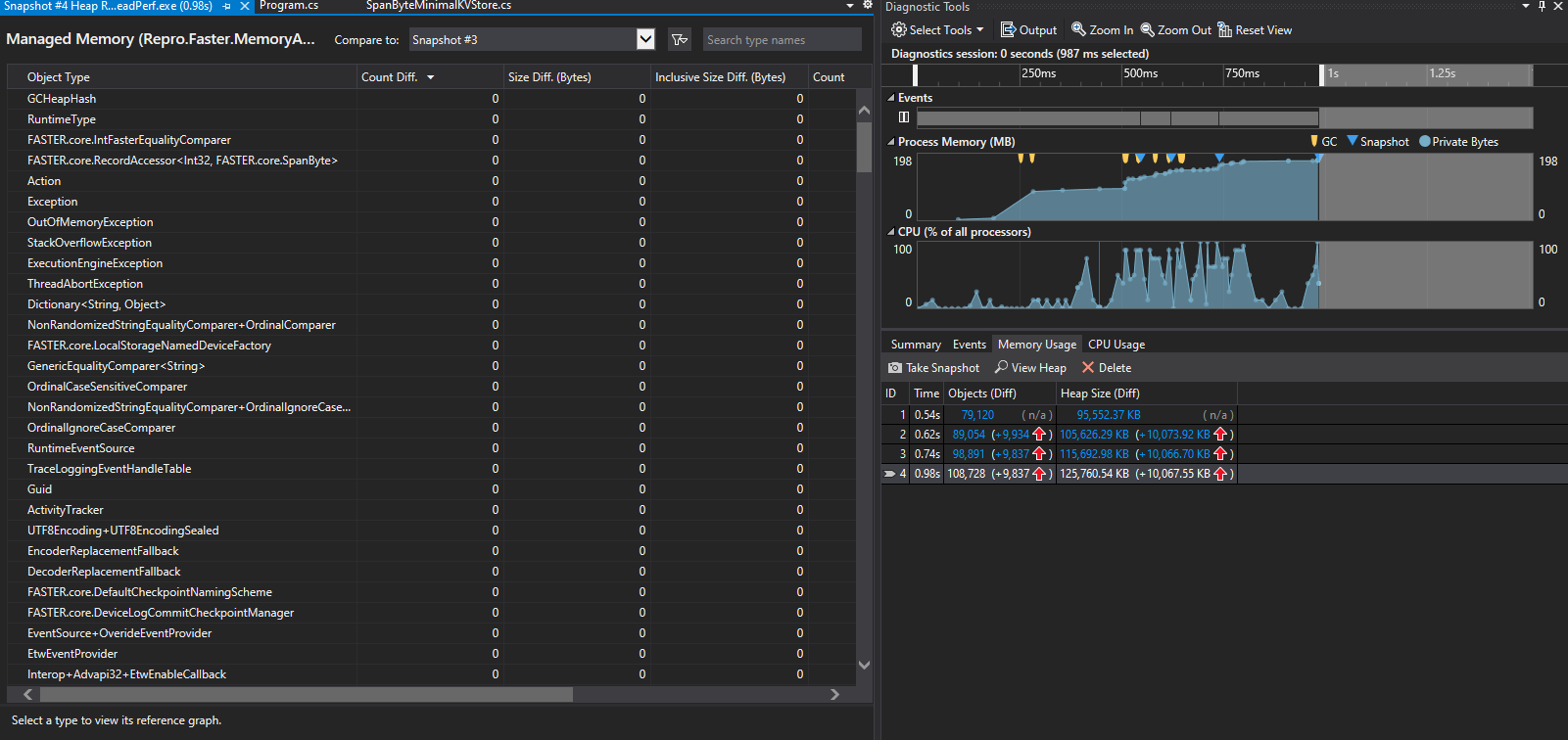 [C#] Memory and SpanByte read performance · Issue #411 · microsoft/FASTER · GitHub