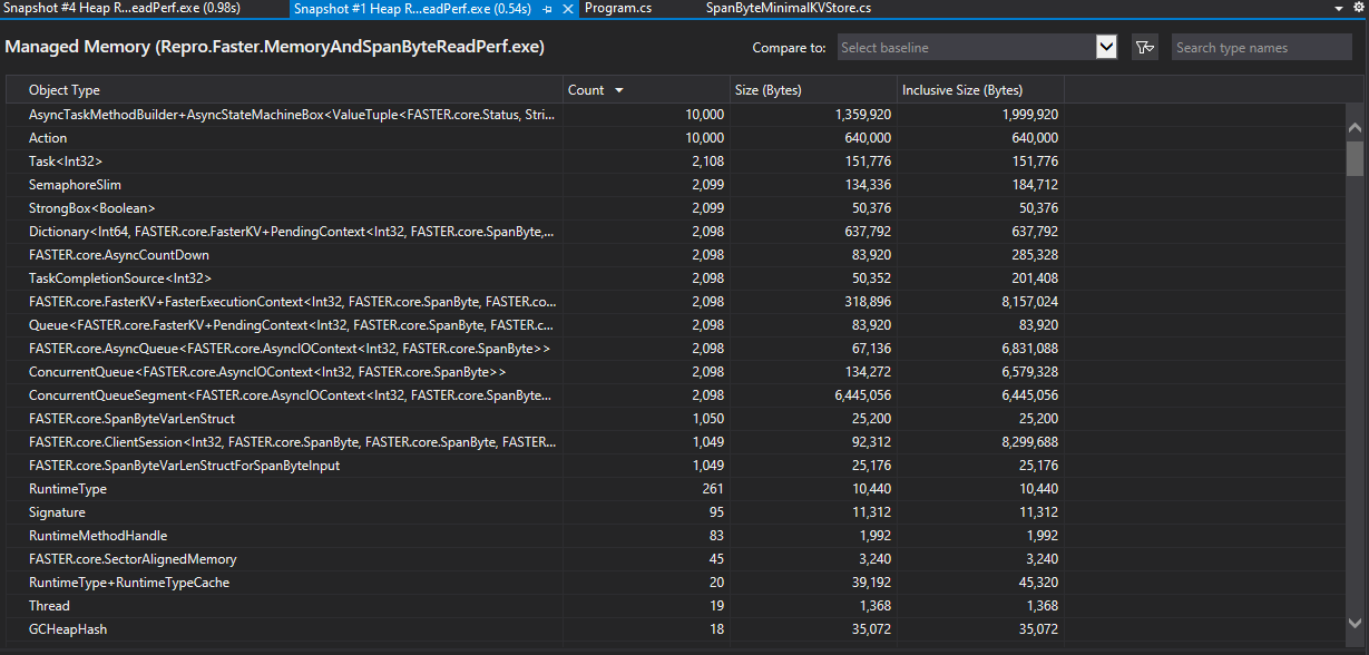 [C#] Memory and SpanByte read performance · Issue #411 · microsoft/FASTER · GitHub