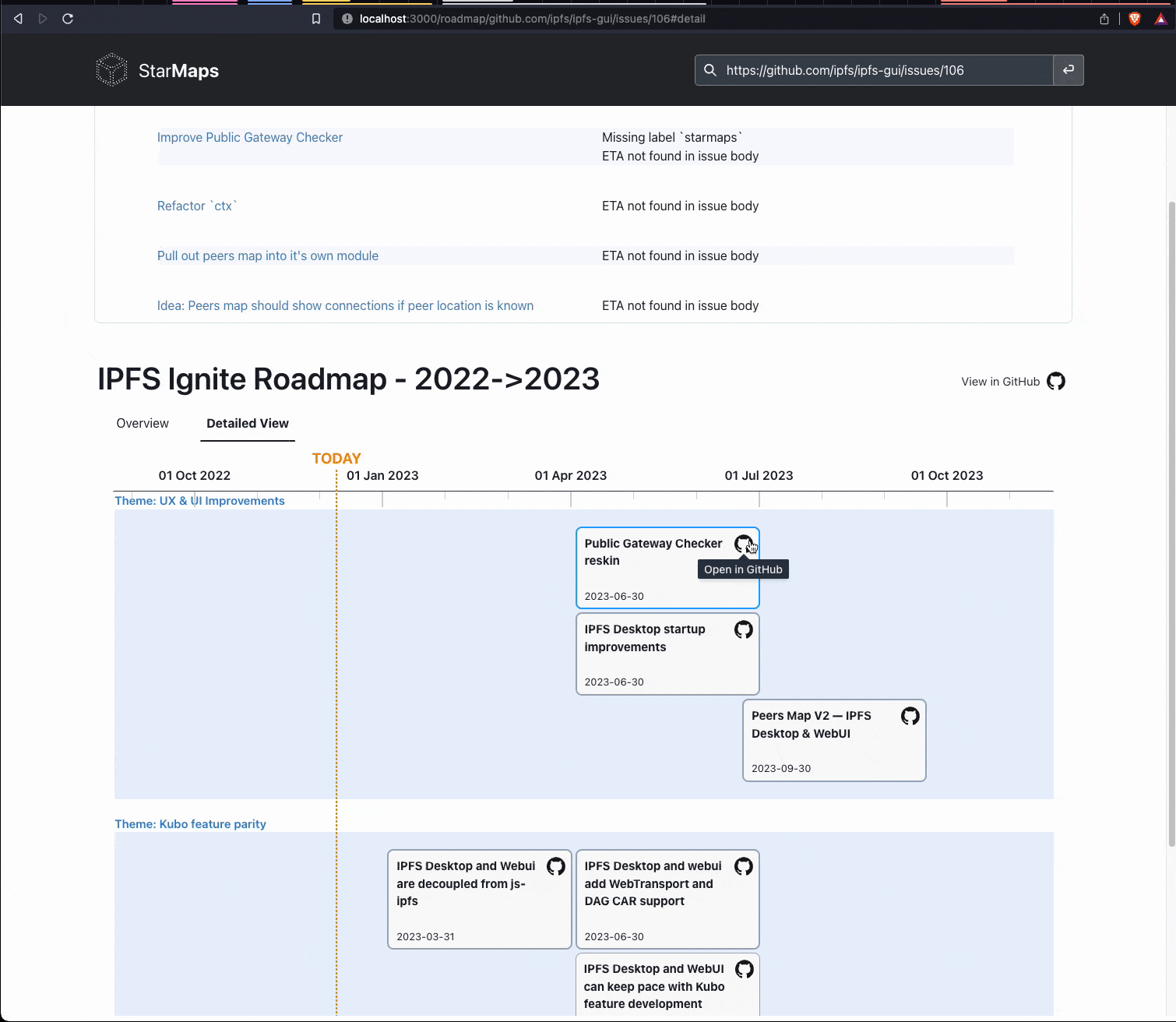 bug: milestone github icon link is broken · Issue #213 · pln-planning-tools/Starmap · GitHub