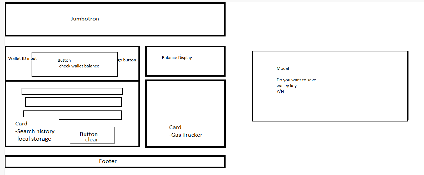 GitHub - LillyIlex/eth-wallet-checker