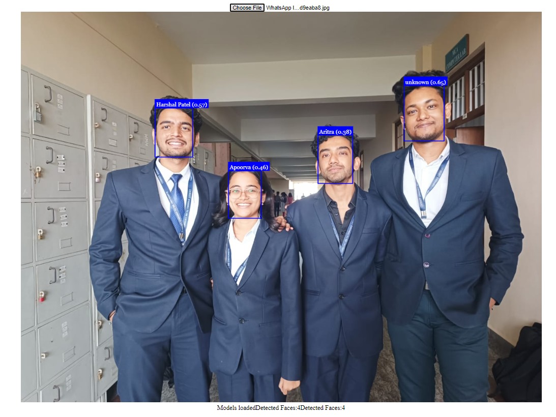 GitHub - apoorva240/Face-Recognition: This project uses the Face API JS ...