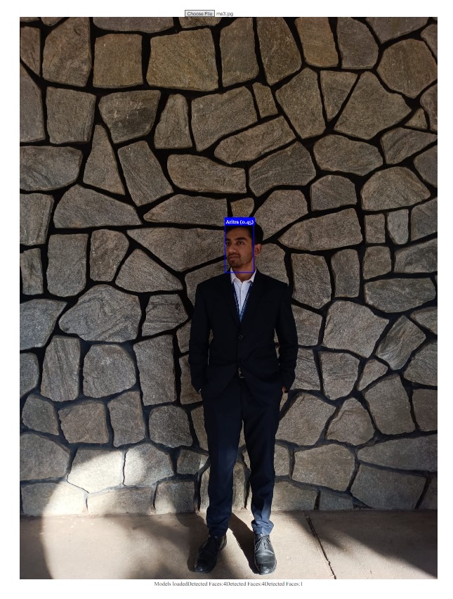 GitHub - apoorva240/Face-Recognition: This project uses the Face API JS ...