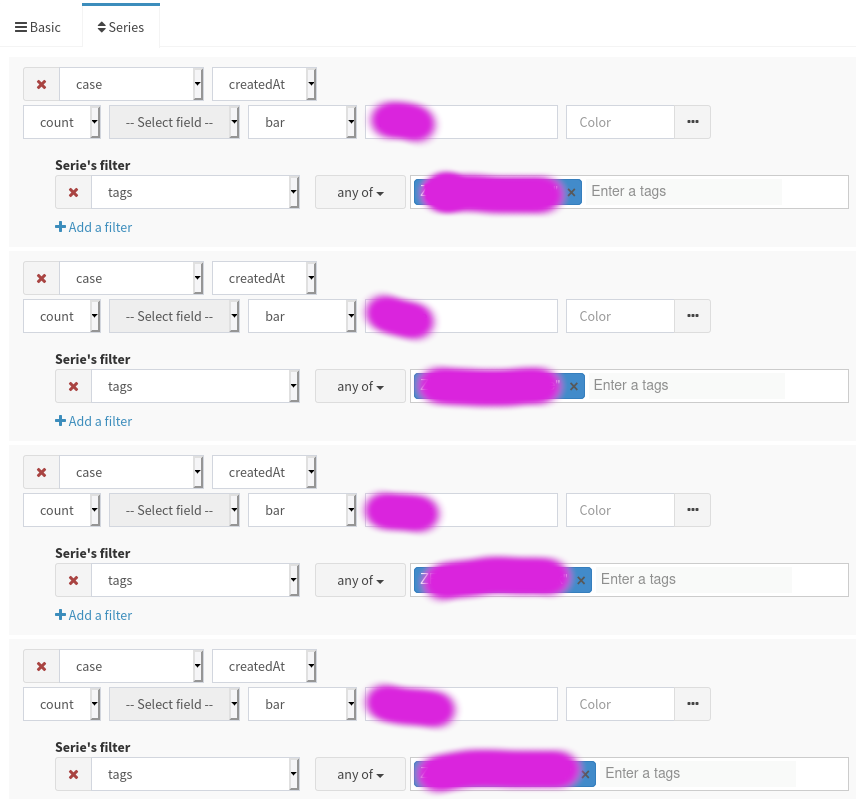 Dashboards - Impossible to plot more than one series in Multi Line plot - only the last series ...
