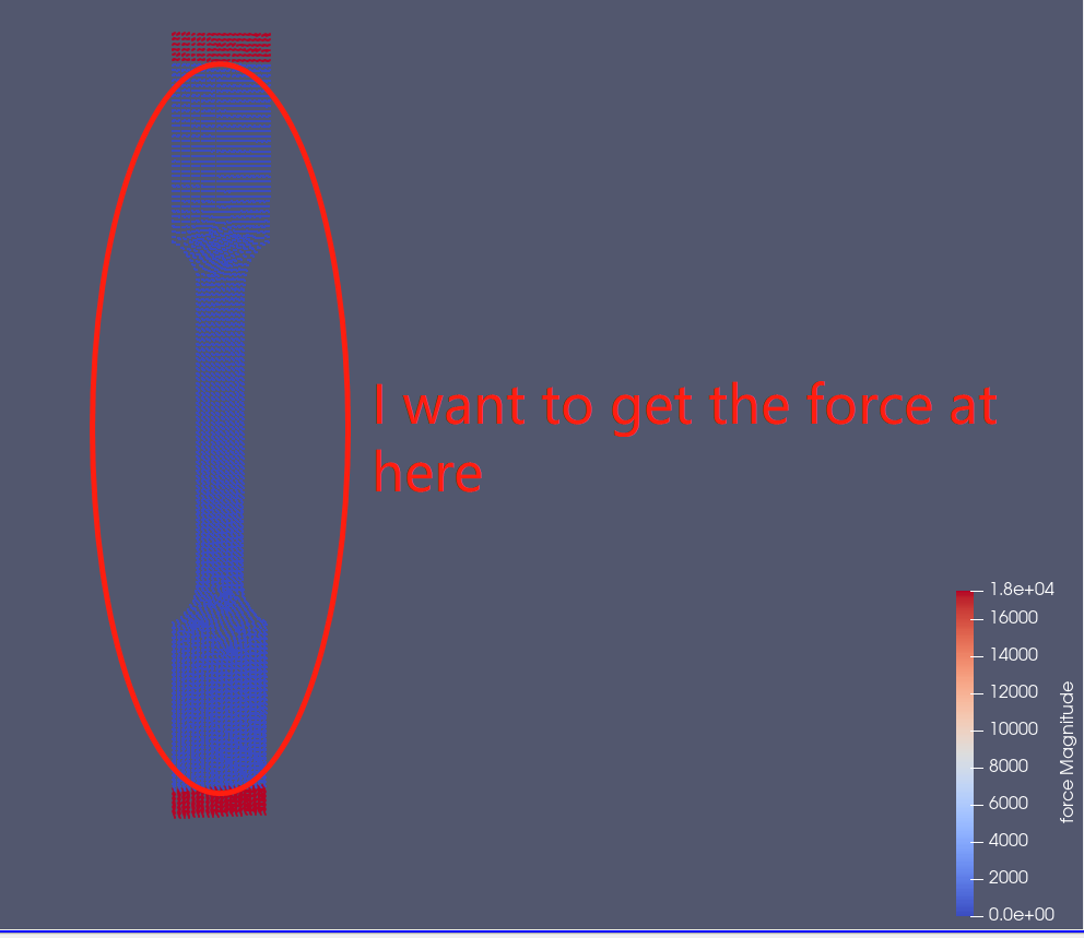 Some questions about post-processing of ParaView · Issue #288 · peridigm/peridigm · GitHub