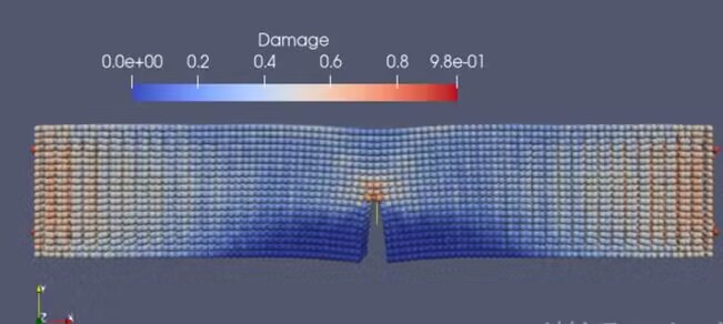 Which damage criterion should be used in the inelastic material model to make crack propagation ...