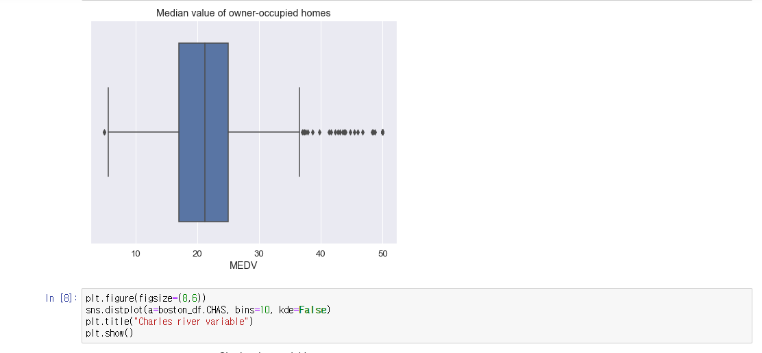 GitHub - daeun-ss/Create-and-Share-your-Jupyter-Notebook