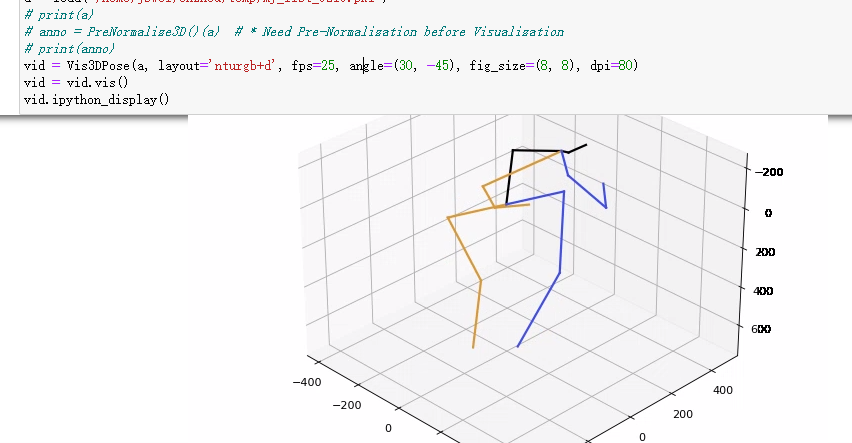 Use STGCN++ to train on own 3d dataset, but the top1_acc always is 0.1 ...