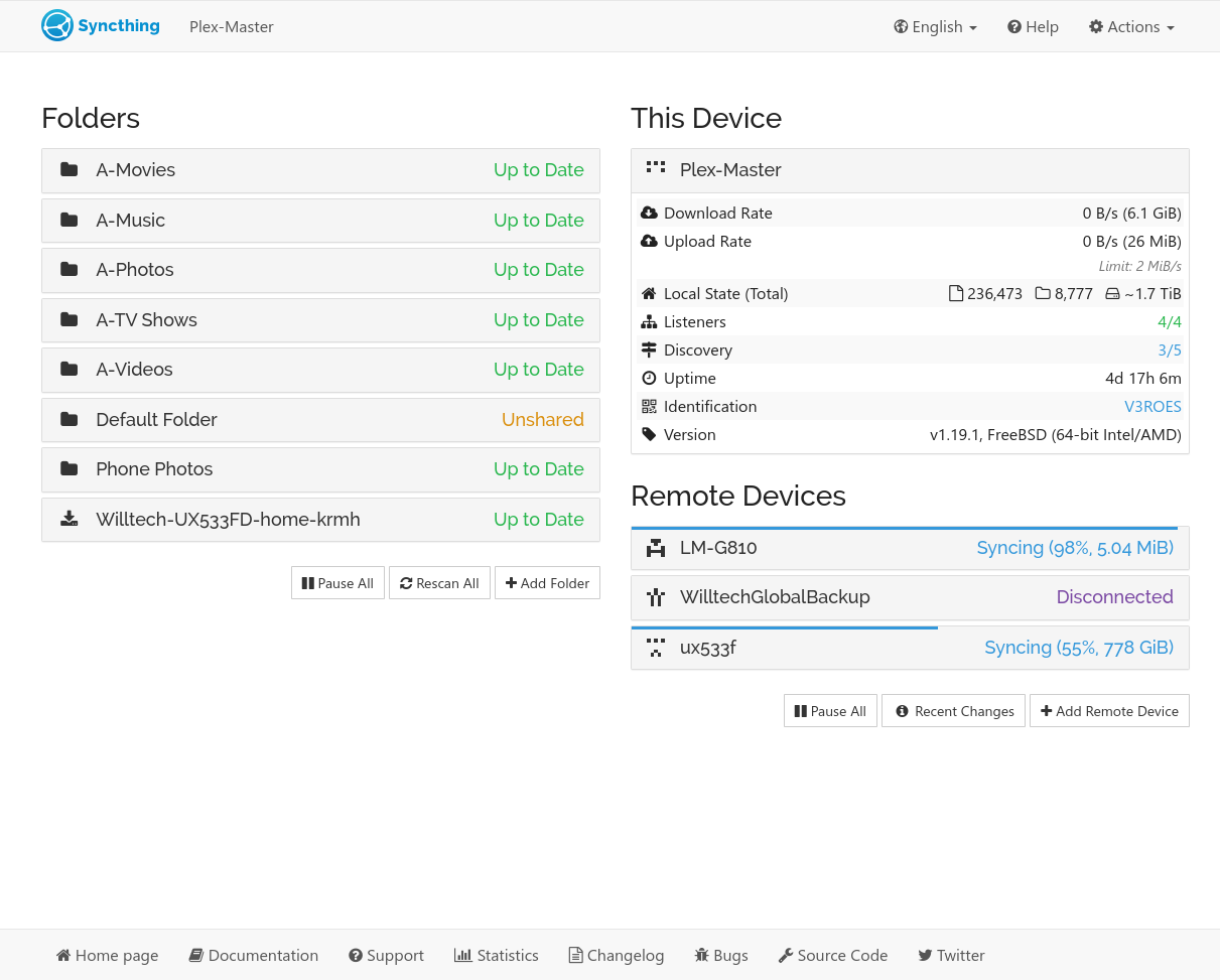 Resync button on each Remote Devices tab · Issue #8304 · syncthing/syncthing · GitHub