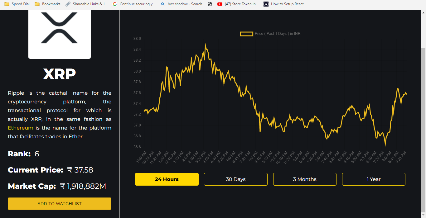 GitHub - MharanurNitin/crypto-hunter