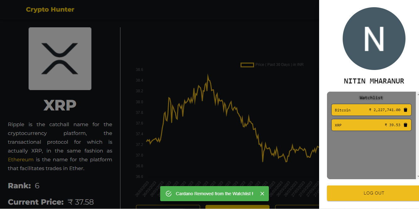 GitHub - MharanurNitin/crypto-hunter