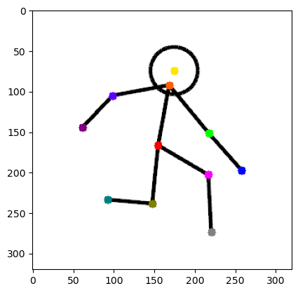 GitHub - leesihoo0919/CG-LAB-Stick-Figure