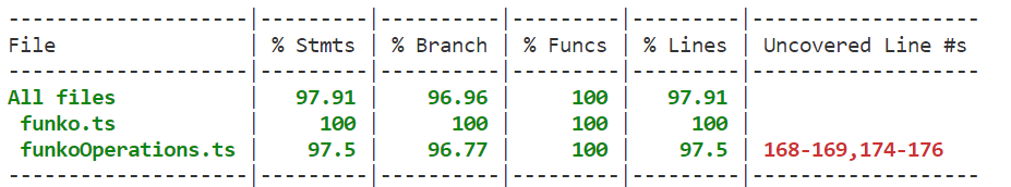 GitHub - ULL-ESIT-INF-DSI-2223/ull-esit-inf-dsi-22-23-prct10-fs-proc-sockets-funko-app ...