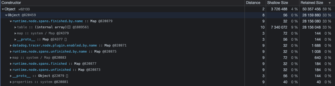 Memory leak/high CPU utiliization in 2.5.0 · Issue #2017 · DataDog/dd-trace-js · GitHub