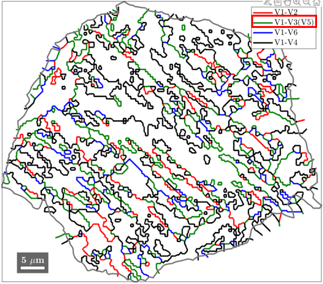 Variant pairing question · ORTools4MTEX ORTools · Discussion #26 · GitHub