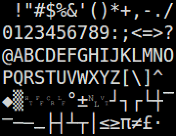 DEC Special Character Set (Line drawing) · Issue #6095 · alacritty ...