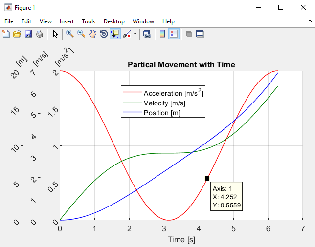 [Feature request] Third Y Axis · Issue #7397 · grafana/grafana · GitHub