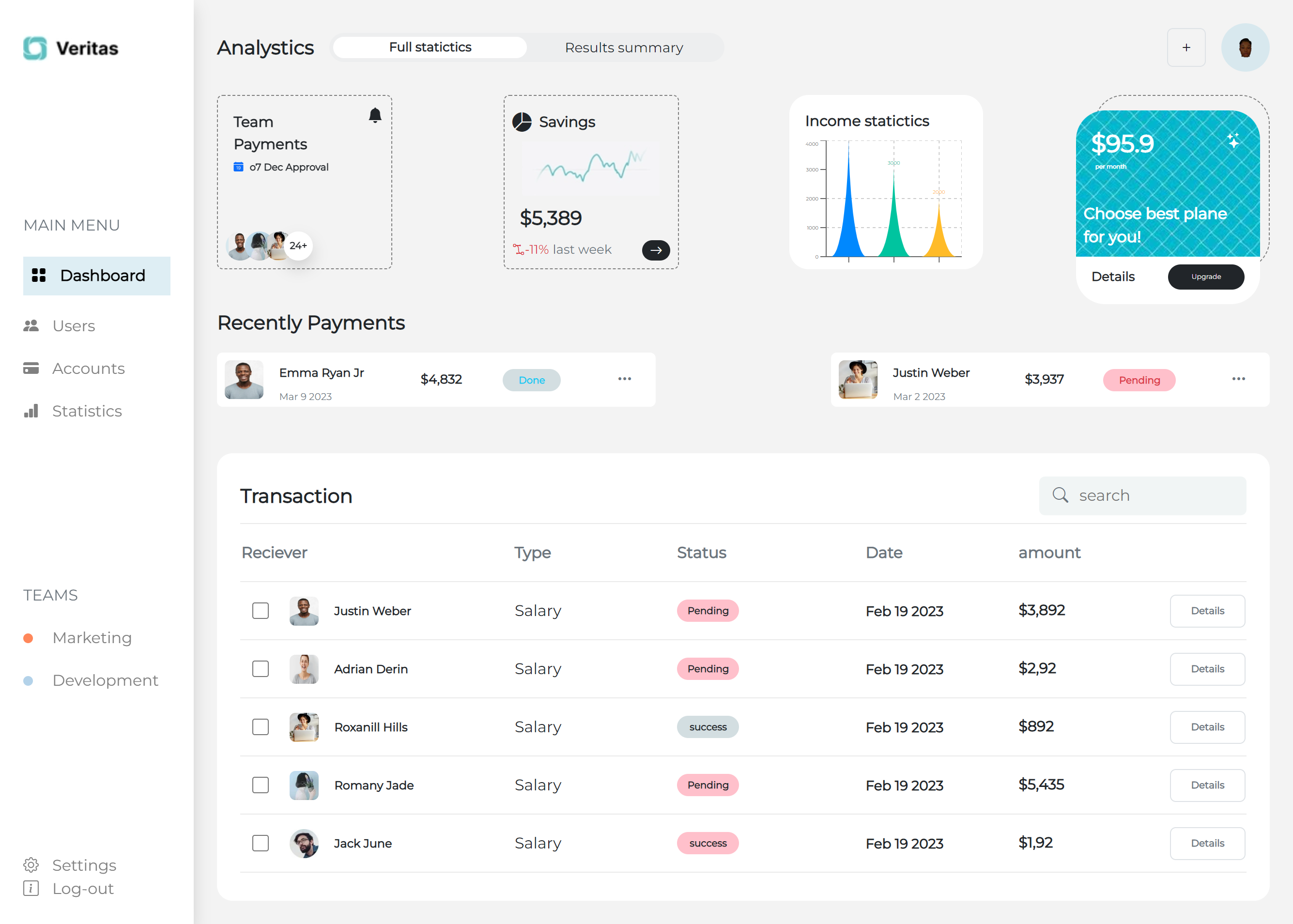 GitHub - Timadurah/veritas-admin