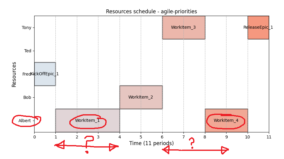 ResourceUnavailable constraint specification · Issue #126 · tpaviot ...