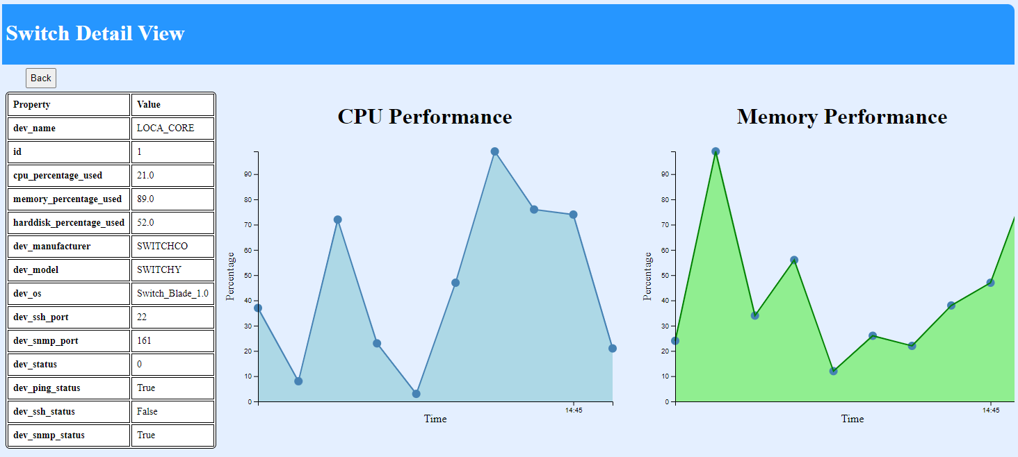 GitHub - richard-hurley/NetworkSwitchMonitor