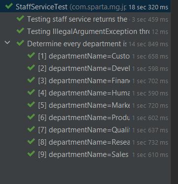 GitHub - AliG-123/EmployeeWebApp: Group Project: Web Application for Employees