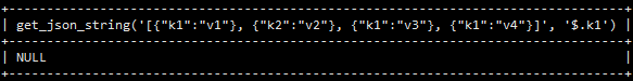 Getjsonstring函数在2122、2324版本拿不到key对应的全部value值 · Issue 14008 · Starrocksstarrocks · Github 