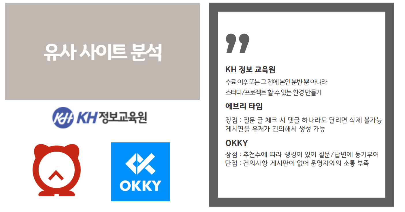 GitHub - hongsuk2615/Semi_project: 세미프로젝트