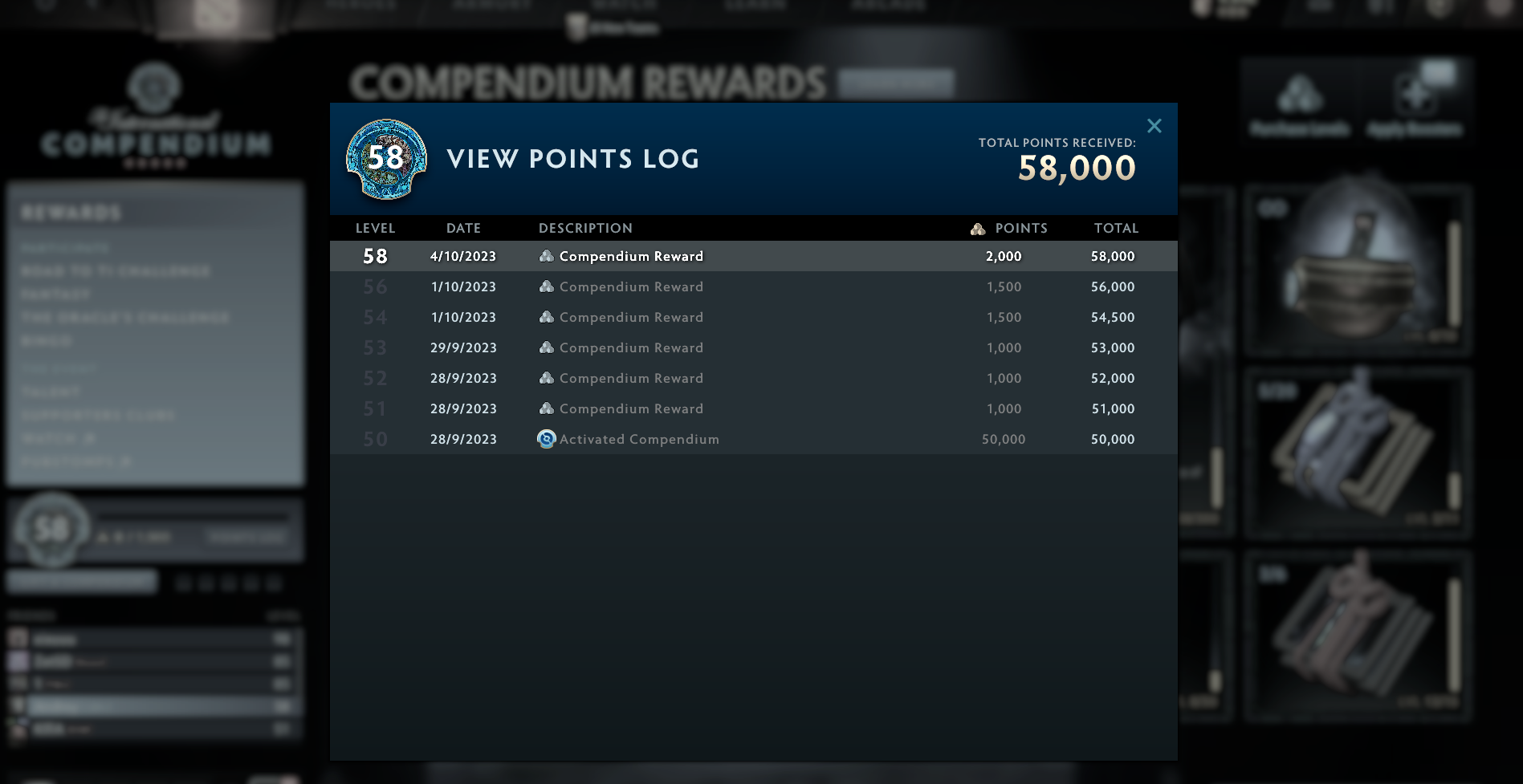 Bonus Points Roadtoti · Issue 12515 · Valvesoftwaredota2 Gameplay · Github 