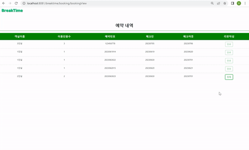 GitHub - KH-Final-2023/breakTime-spring-project: 최종 프로젝트 여행가조