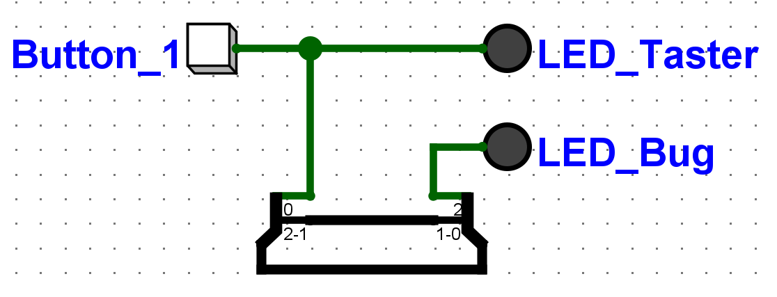 Splitter loop gives different results in simulation and on FPGA board ...