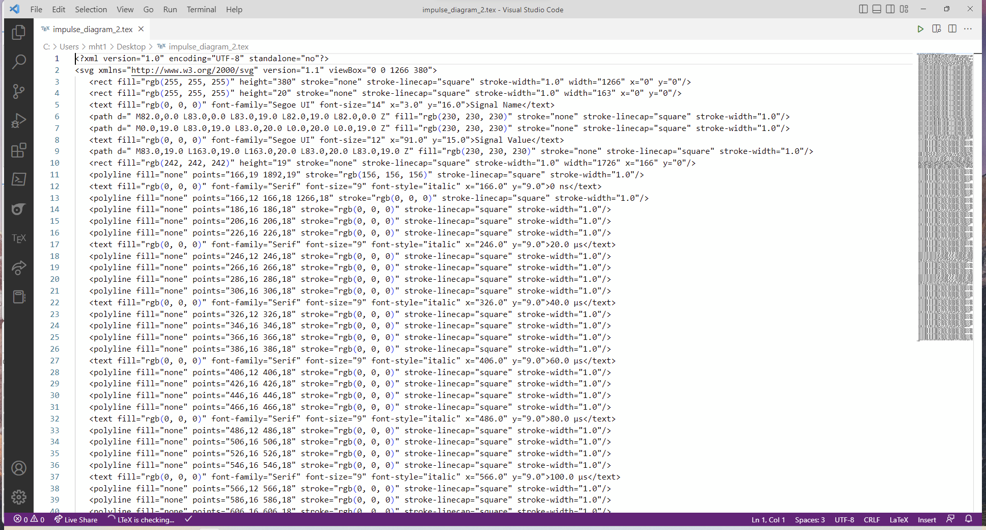 Timing diagram: Export image in TikZpicture format yields SVG format · Issue #1606 · logisim ...