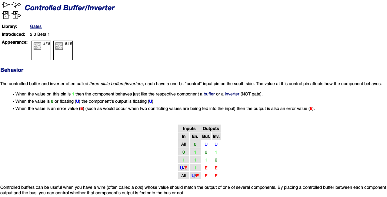 Controlled Buffer component’s output is "E" when input is U and buffer ...