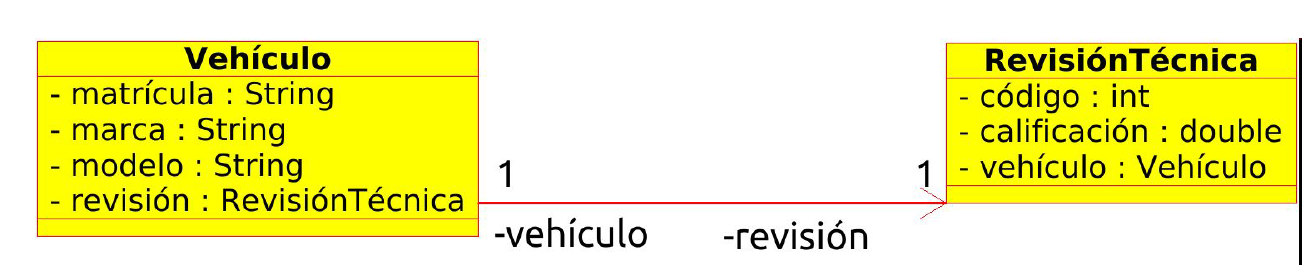 GitHub - UAX-2-DAM-Acceso-a-Datos/HibernateGrupal1-1