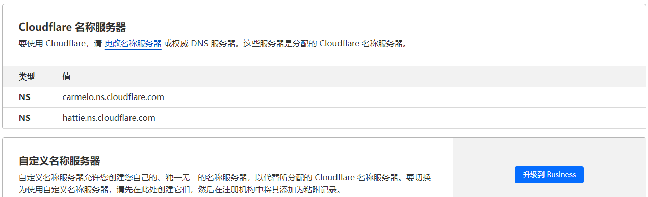 使用 Cloudflare Workers 让 OpenAI API 绕过 GFW 且避免被封禁 · noobnooc noobnooc · Discussion #9 · GitHub