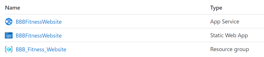 GitHub - abzalshaik02/FRT_Project: BBB_Fitness Web